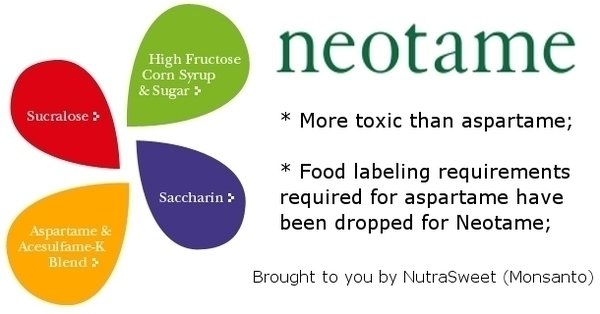 Petition · Require that Neotame be listed in the ingredients label of ...