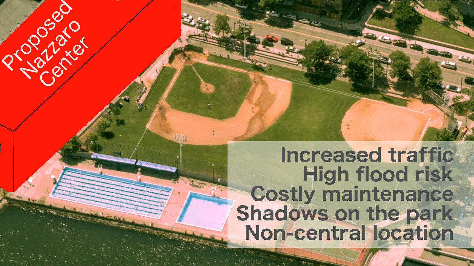 Petition · Preserve Boston's North End - Boston, United States · Change.org