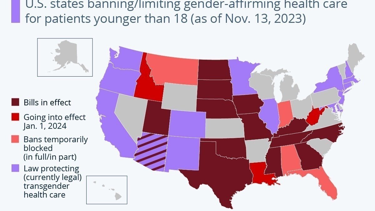 Petition · Regulate Age Restrictions for Gender Transition Decisions ...