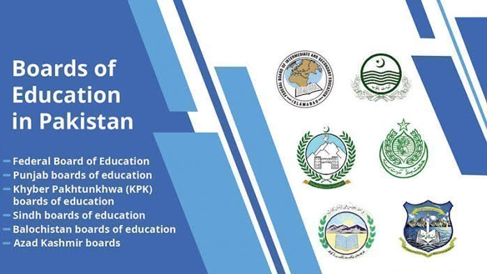 Petition · Change Pakistani Board Education System - Pakistan · Change.org