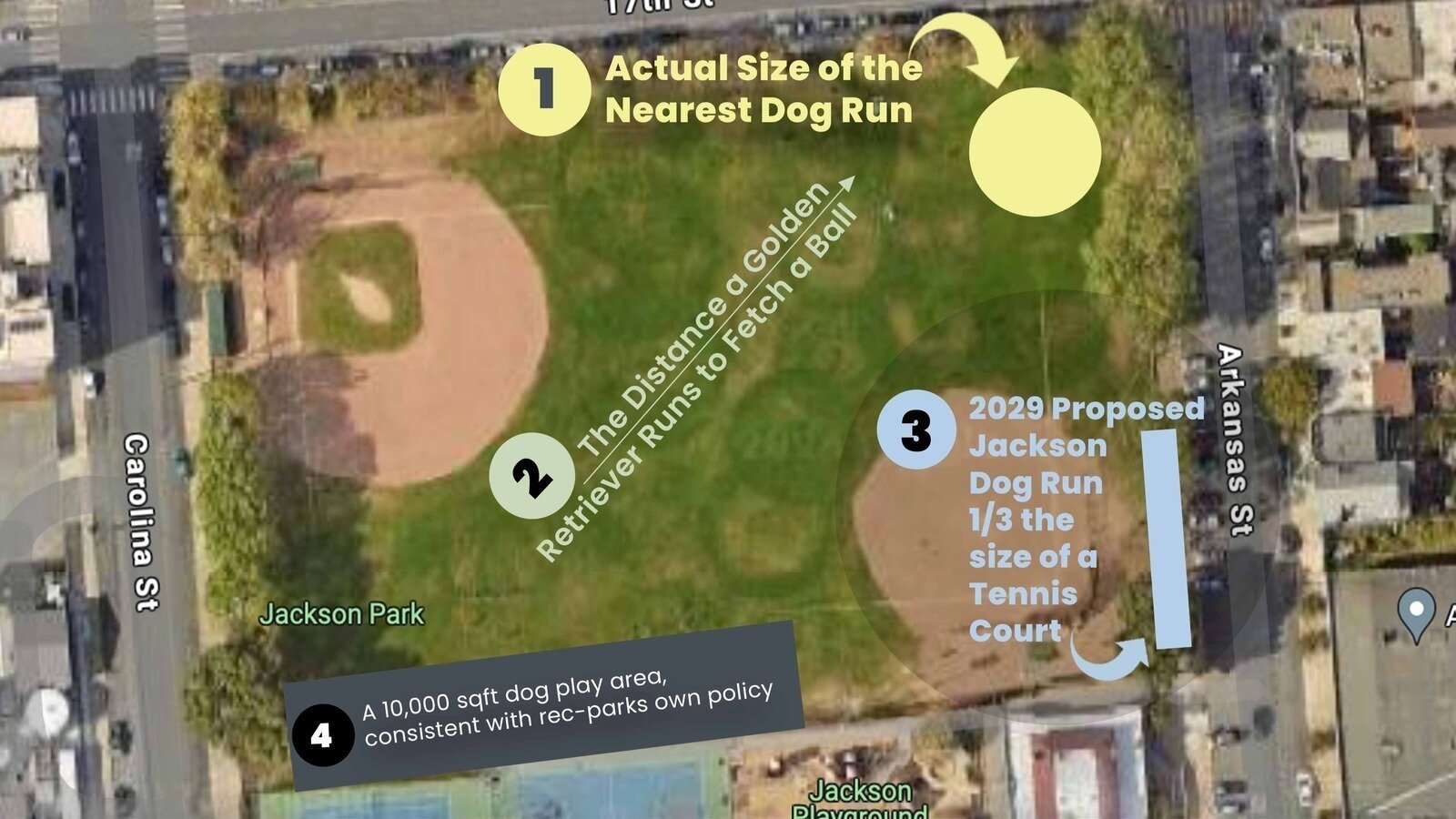 Petition · Re-Zone Jackson Park. Allow Dog Access Now! - San Francisco ...