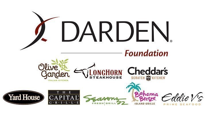 Petition · Employee Hair color in Darden Restaurants - United States ...