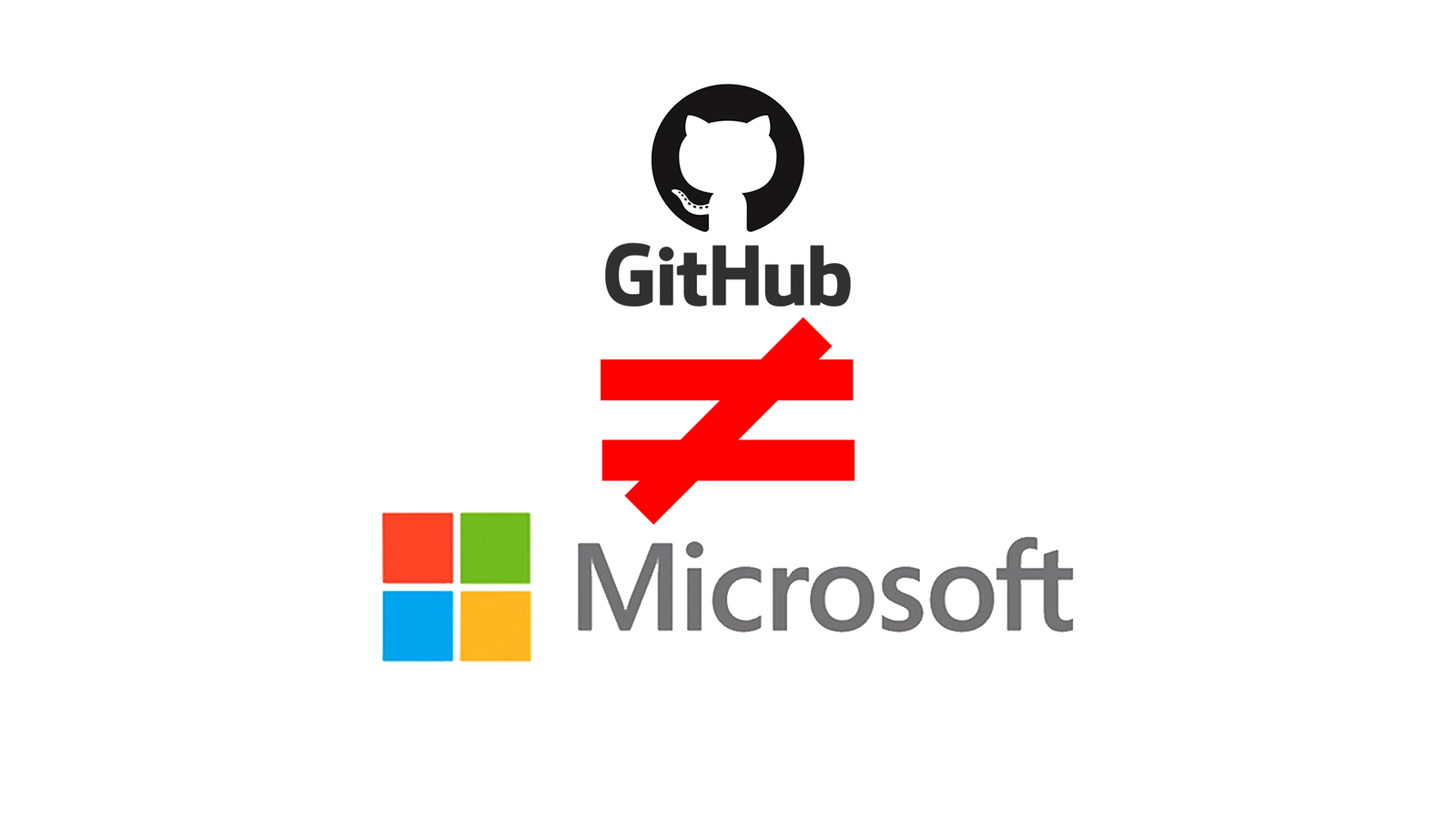 Petition · Stop Microsoft From Buying Github - United States · Change.org