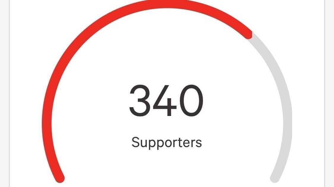 Petition update · 340 signed and counting. Thanks & we need more ...