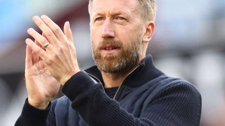 Petition · Sack graham potter - India · Change.org