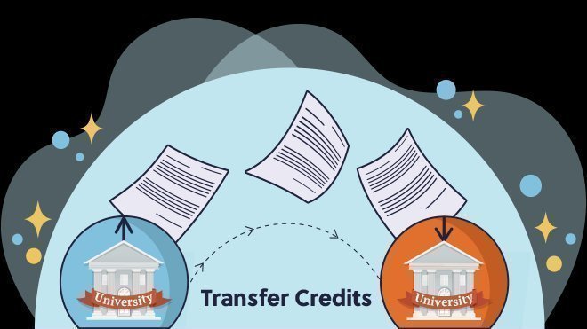 Petition · UoPeople: fix the problems concerning transfer credits ...