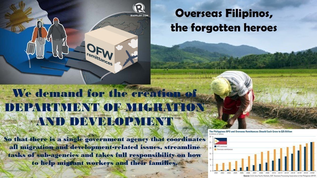 Petition · Create a Department of Migration and Development ...