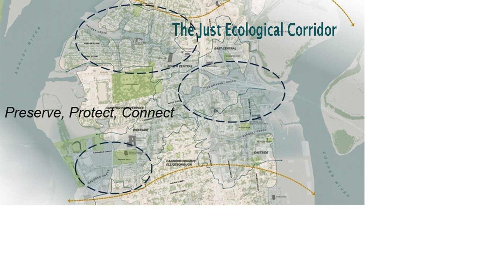Petition · Imagine It Better: The Just Ecological Corridor - Charleston ...
