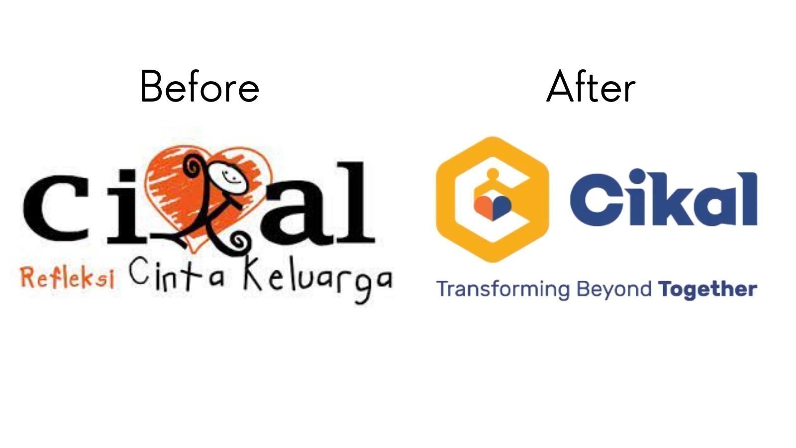 Petition · Bring back the signature Cikal! - Indonesia · Change.org