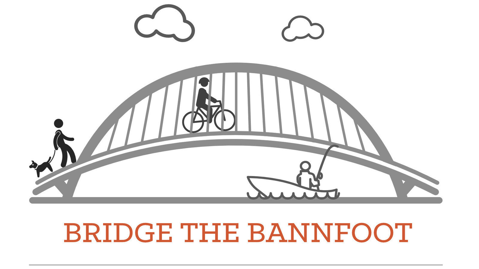 Petition · Build a footbridge at the Bannfoot - United Kingdom · Change.org