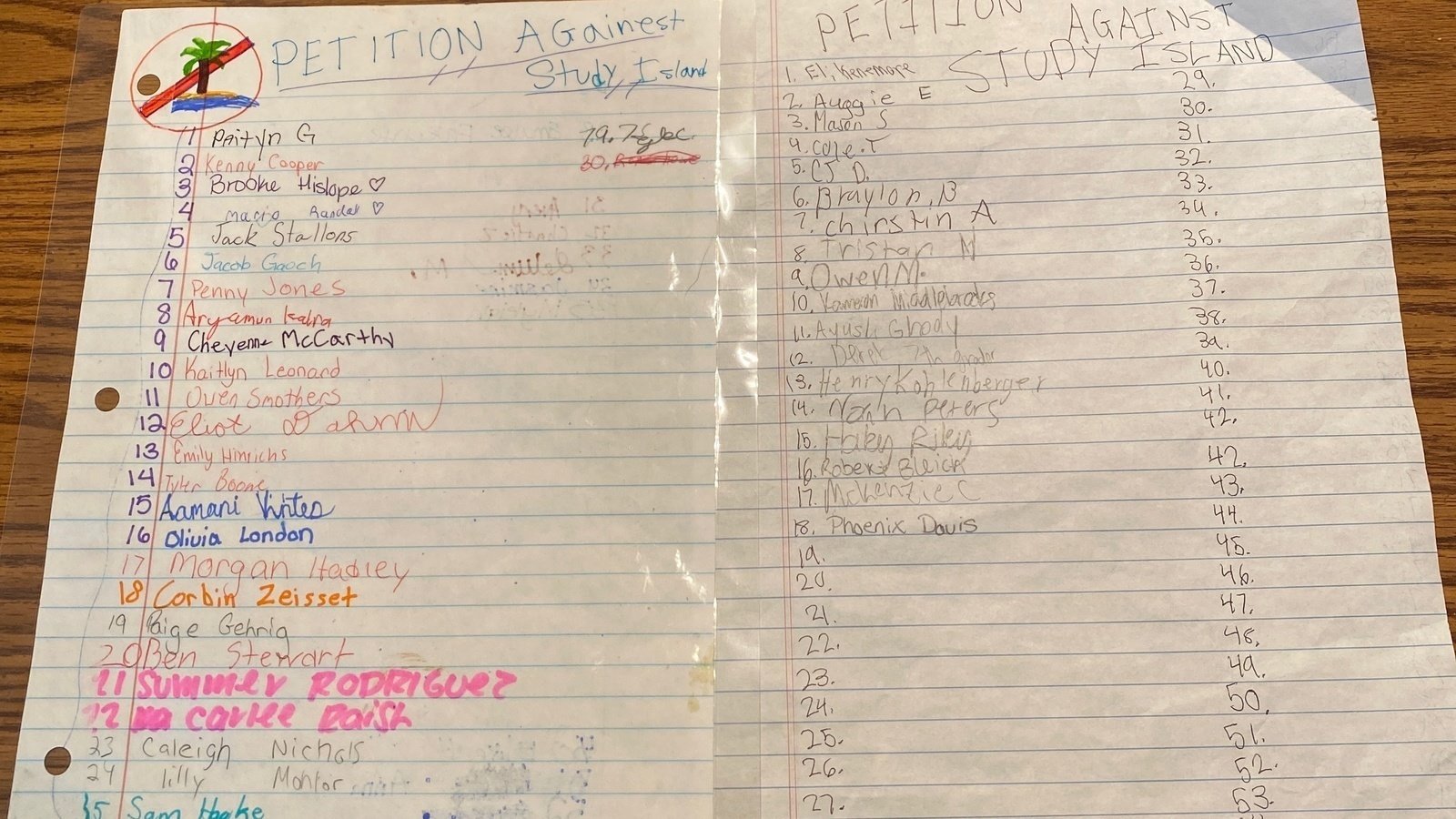 Petition · Ban or Remove Study Island from any schools curriculum ...