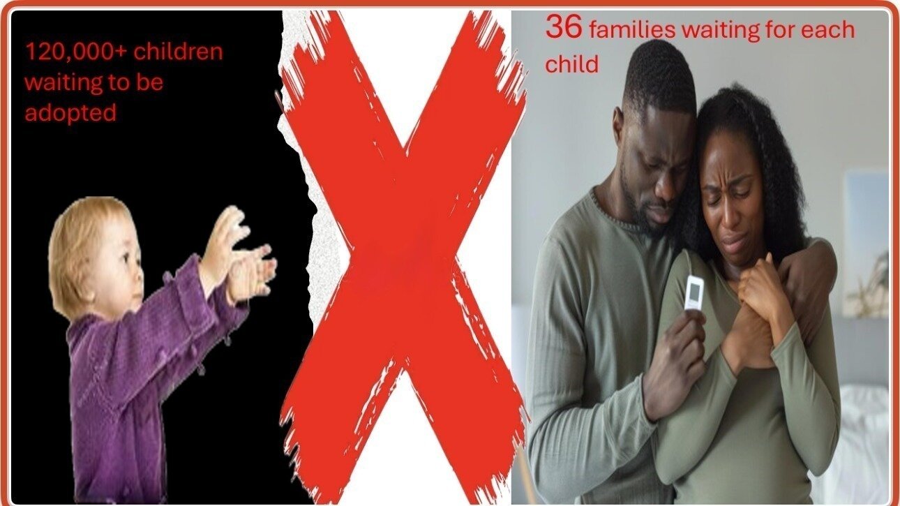 Petition · Reform Adoption Practices to Broaden Accessibility and ...