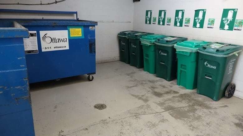 Petition · Green Bins Mandatory in Ottawa Multi-Level Units - Canada ...