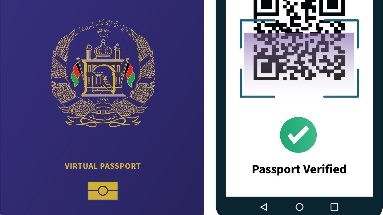 Petition Afghan Passport To Become Virtual Independent From petition-afghan-passport-to-become-virtual-independent-from