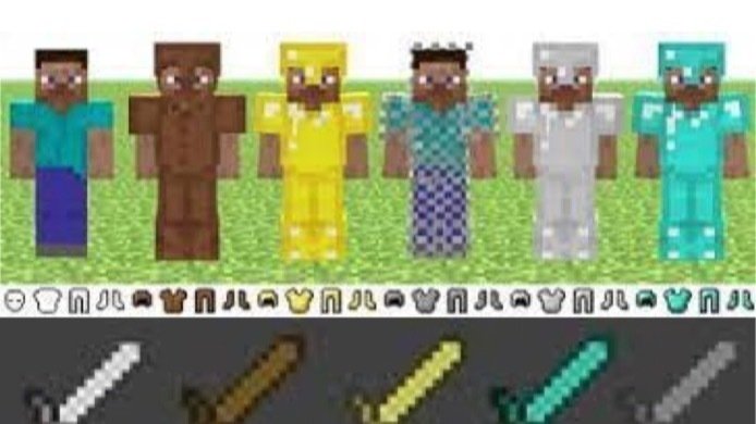 Petition · Minecraft Cobble and Wood Armor - United States · Change.org
