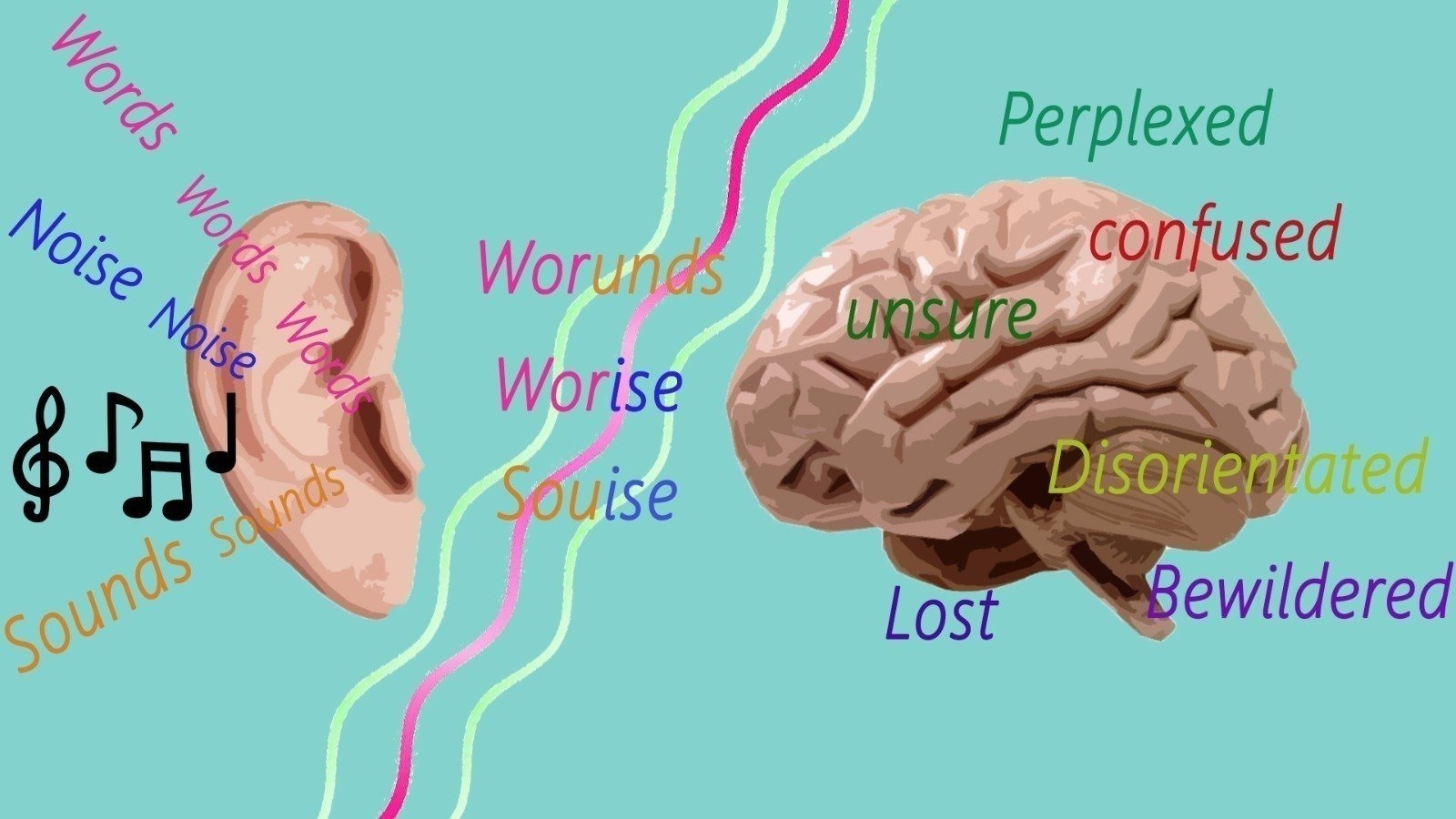 Petition Seeking Recognition Diagnosis And Support Of Auditory Petition Seeking Recognition Diagnosis And Support Of Auditory