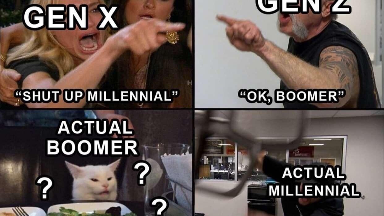 Petition · Redefine Generational Boundaries: Extend Millennials to 1999 ...