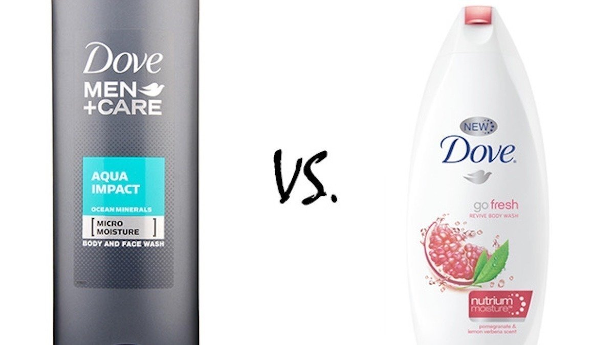 Petition · Make Hygiene Products Gender Neutral - United States ...