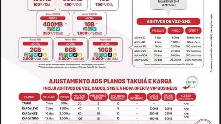 Abaixo-assinado · Petição contra o reajuste dos planos da Movicel ...