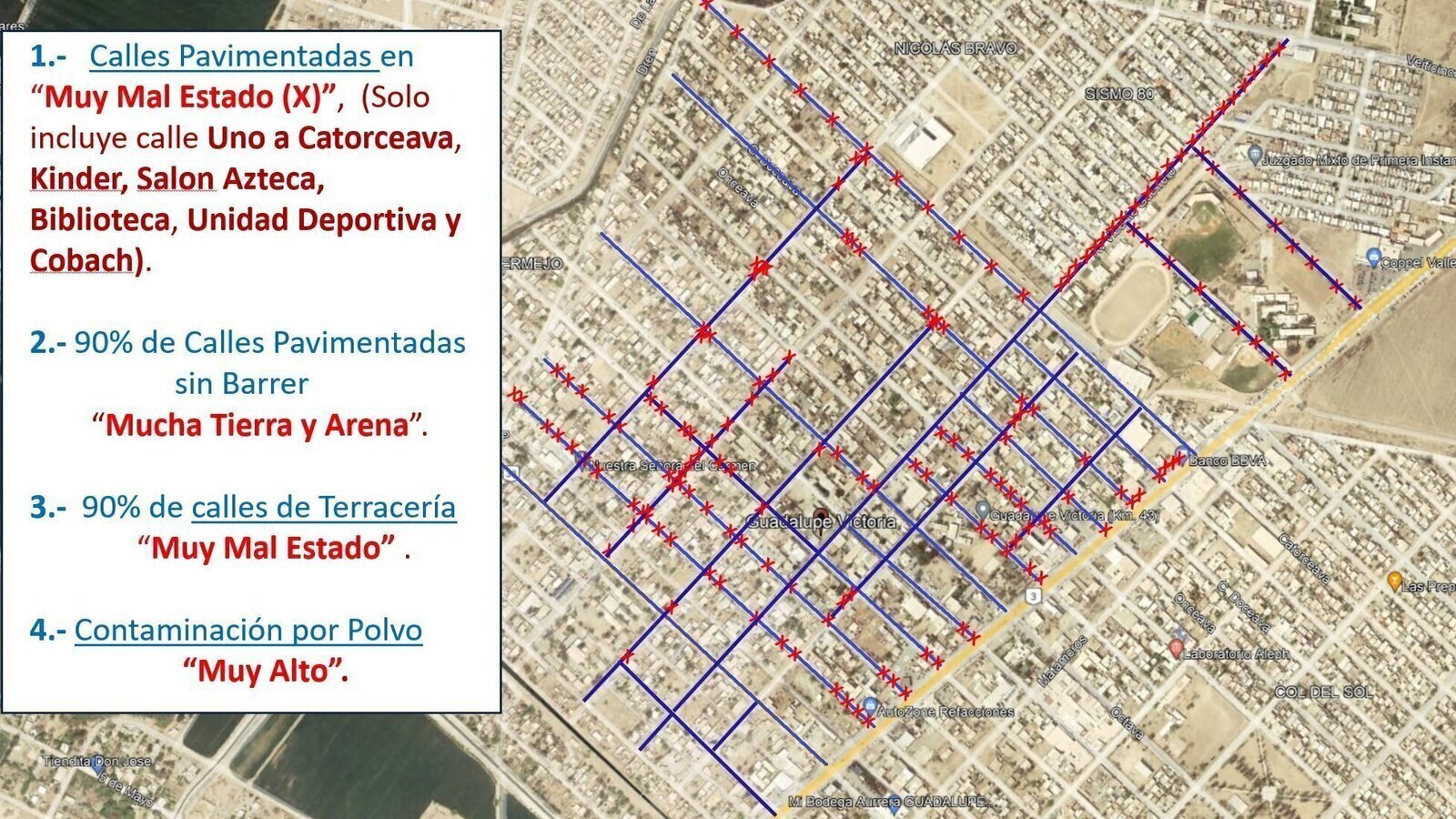 Petición · Pavimentacion Total Km 43 Guadalupe Victoria - México ...