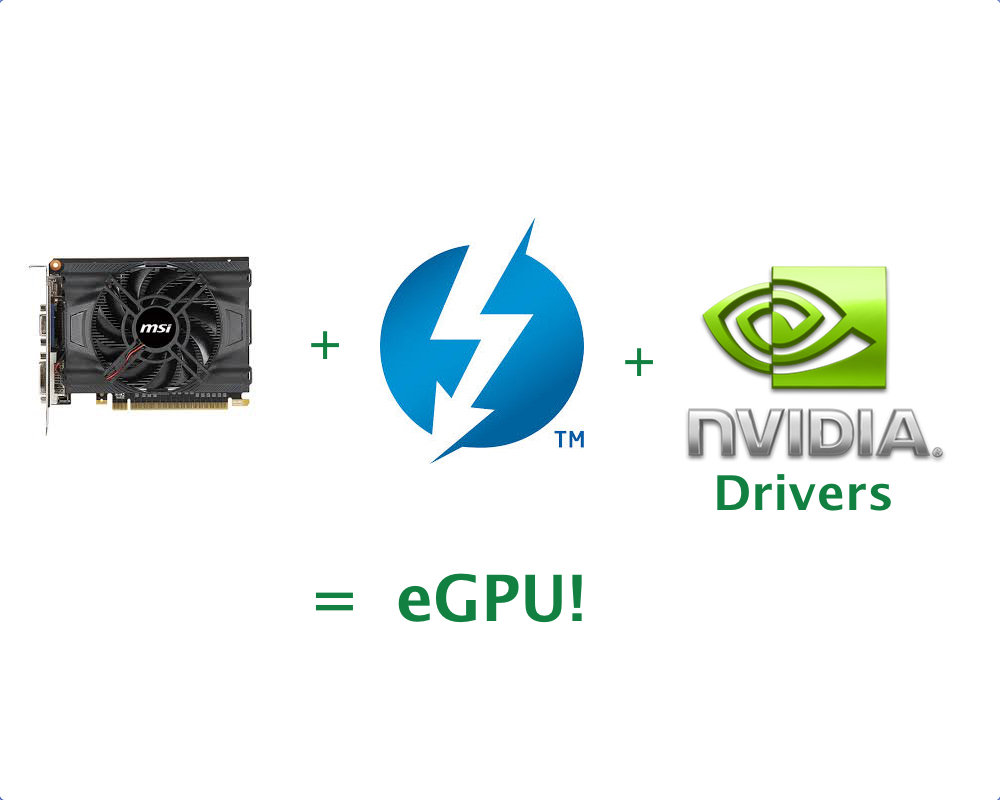 Petition · Create Thunderbolt-Aware Drivers for GeForce GPUs - United ...