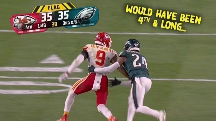 Petition · Make the NFL to change the ruling of Holding in Super Bowl ...