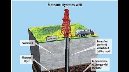Petition · Ban Project Hydrocarbon in Tamil Nadu - India · Change.org