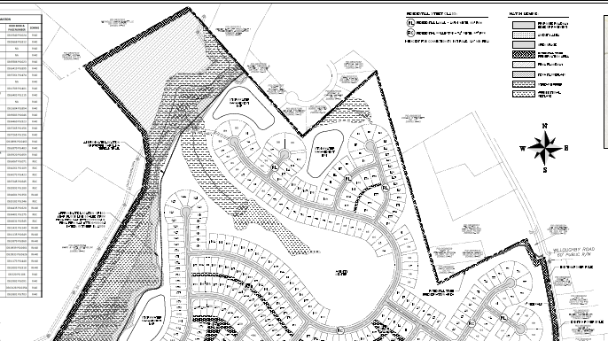 Petition · REJECT HIGH-DENSITY DEVELOPMENT IN WESLEY CHAPEL! - United ...