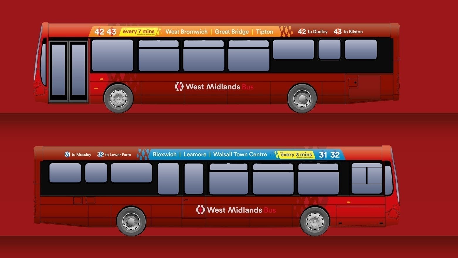 Petition · West Midlands better transportation - United Kingdom ...