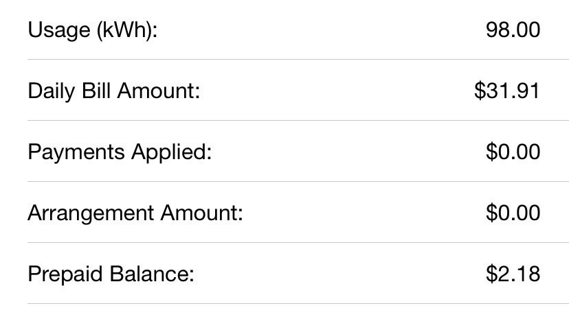 Petition · Demand Transparency in Utility Billing Practices - United ...