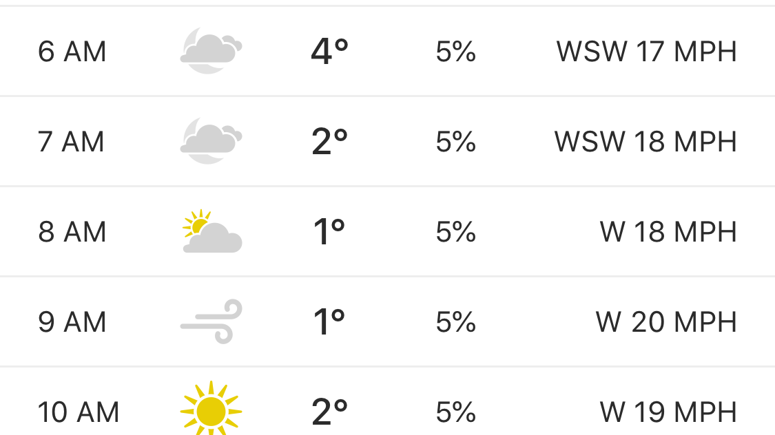 Petition update · Tuesday · Change.org · Change.org