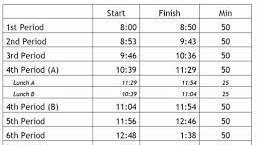 Petition · Start on backwards day make school classes go backwards from ...