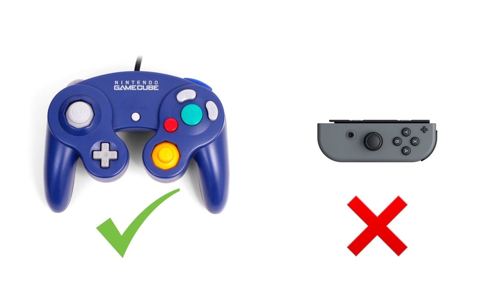 Petition · Call for a rematch at the THHS Smash Rally using GameCube ...