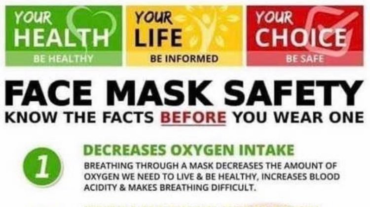 Petition · RETRACT California Govenor Gavin Newsome Manatory Face Mask ...