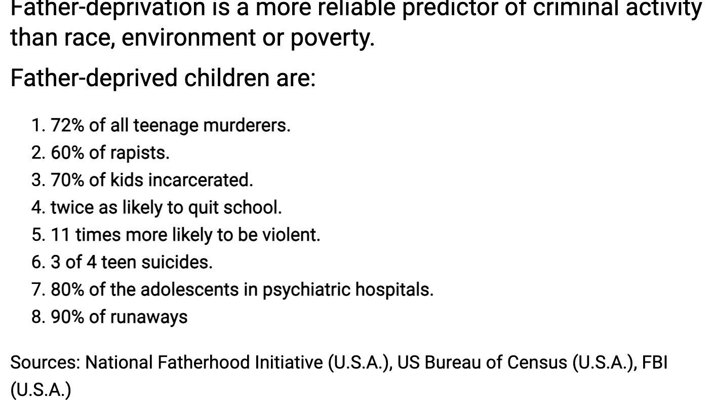 Petition · Amend Legislation to Guarantee Equal Parental access After ...