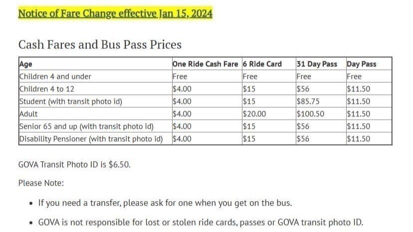 Petition · Reduce Public Transit Fares in Sudbury, ON, Canada - Canada ...