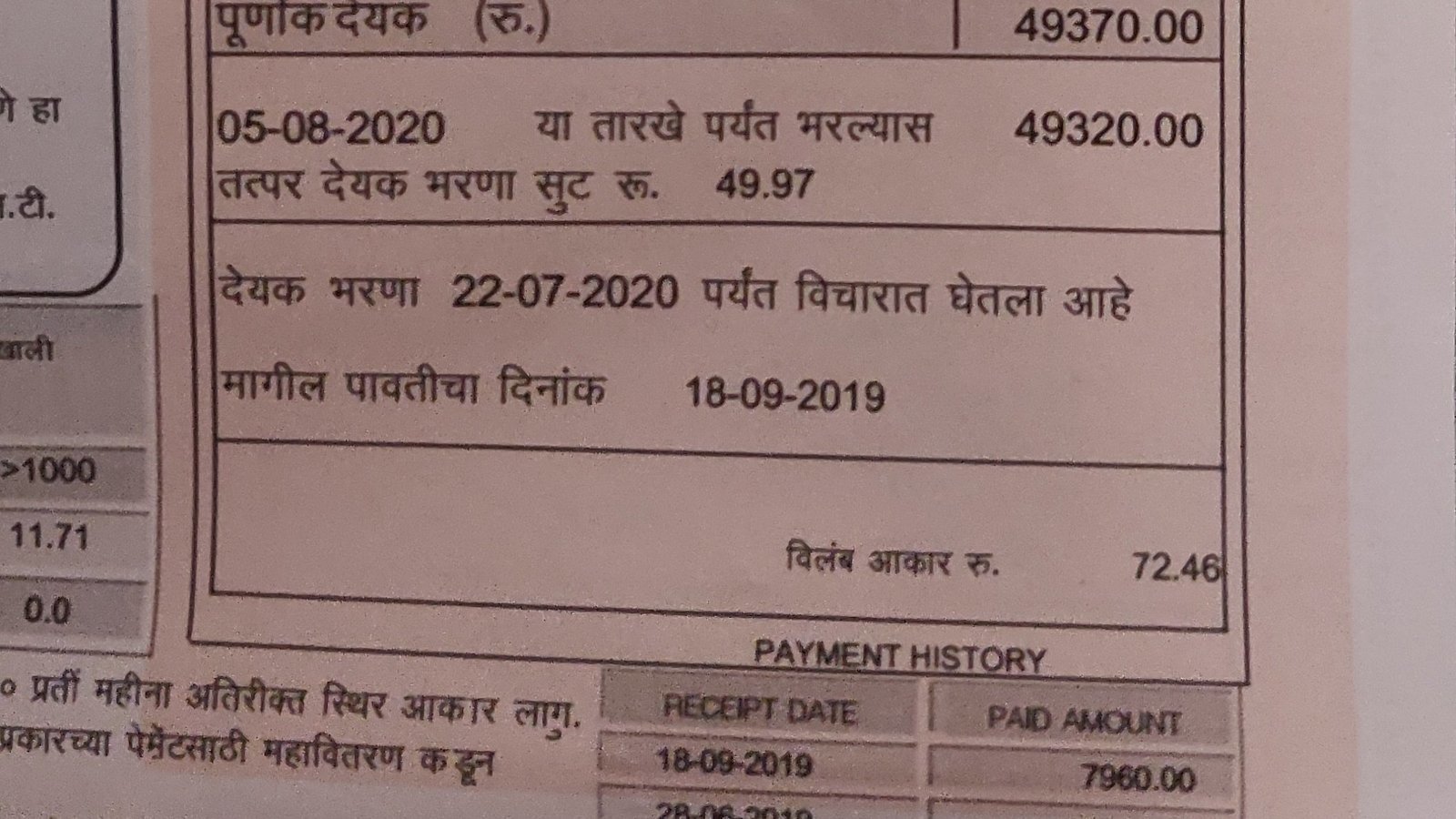 Petition · Reduce the light bill to 1/4th. - India · Change.org