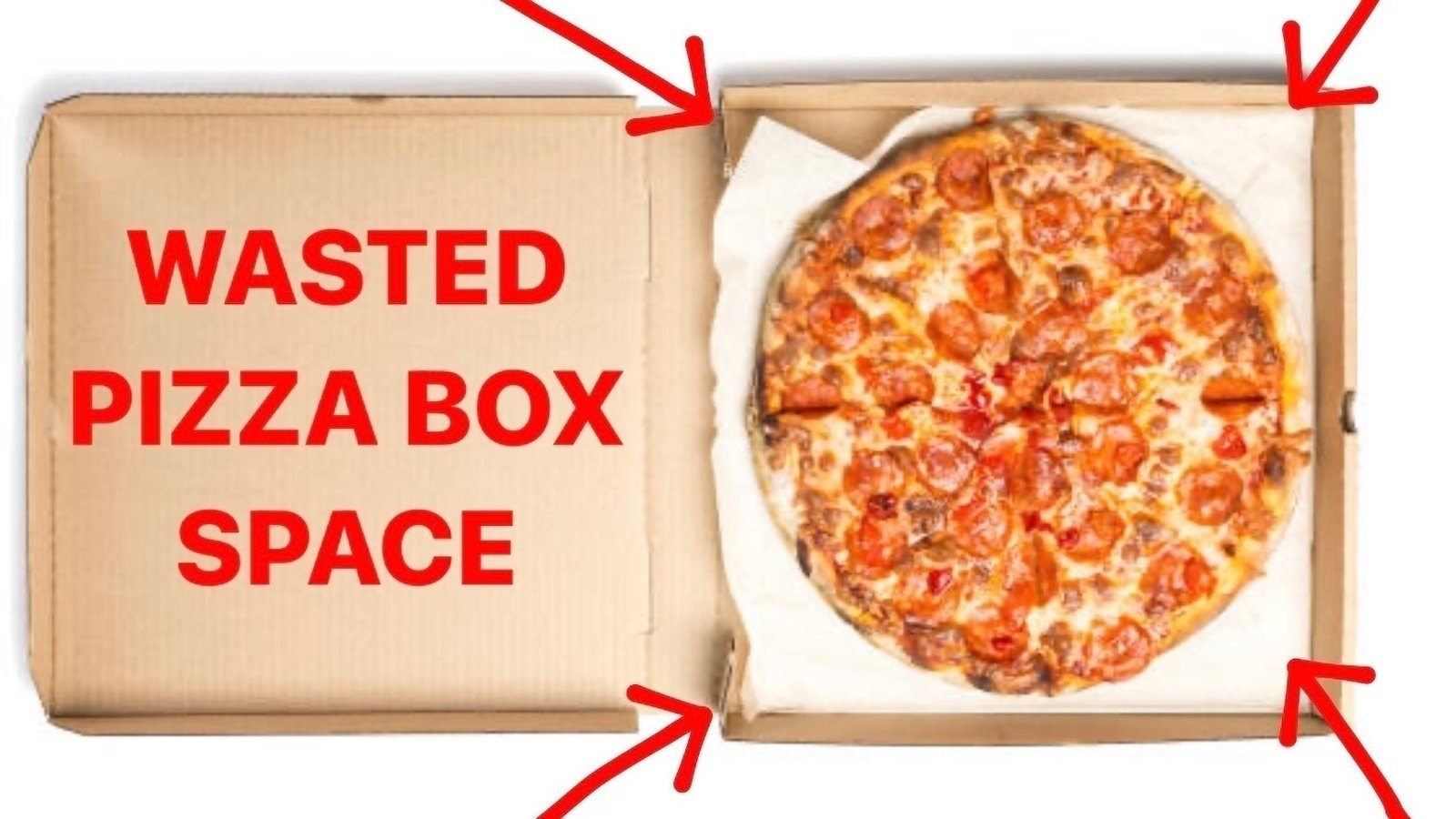 Petition · Pizza Space Waste - United States · Change.org