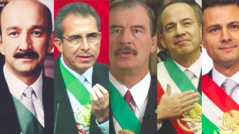 Petición · ¿ Estas de acuerdo que se juzguen a Ex Presidentes de México ...