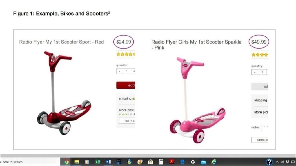 Petition · Lower the Pink Tax in Boston stores - United States · Change.org