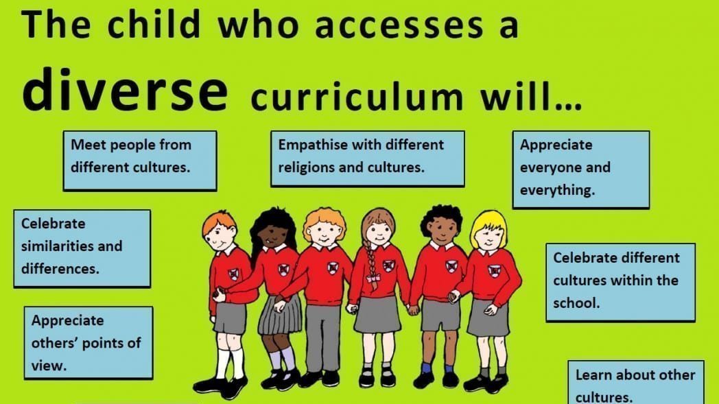 Petition · "Let's make the National Curriculum more diverse" - United ...