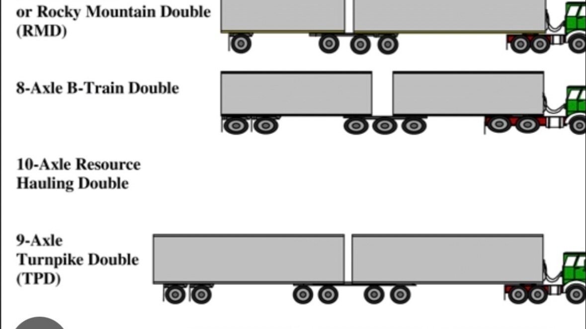 Petition · Ban Long Combination Vehicles in Utah for Safer Roads and ...