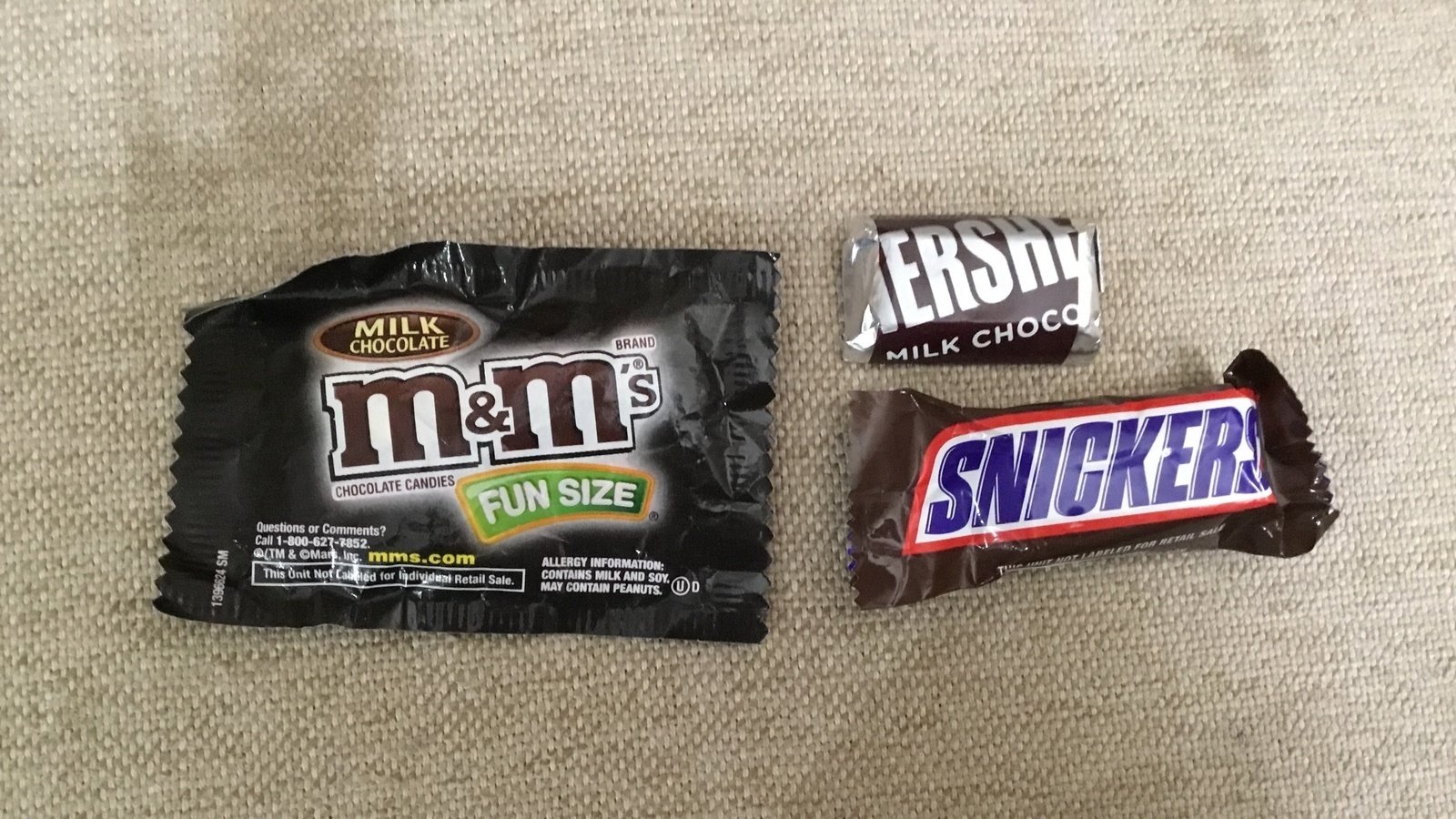 Petition · Allow Candy in School - United States · Change.org