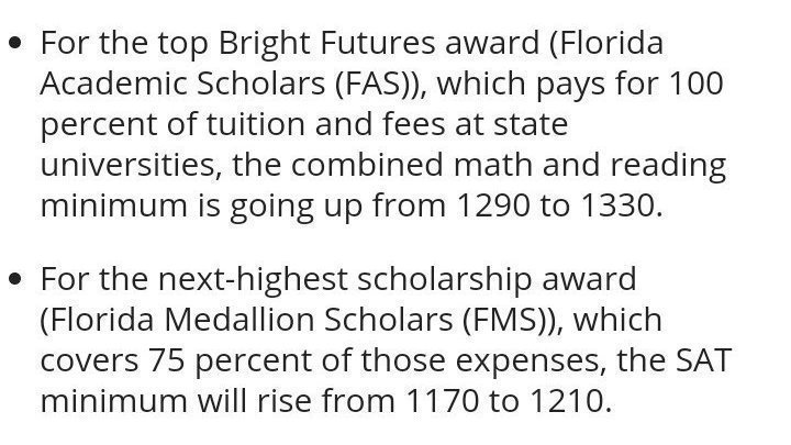 Petition · Bright Futures test scores - United States · Change.org