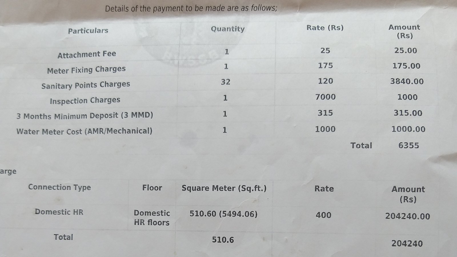 Petition · Reasonable deposit for BWSSB water connection at Bengaluru ...