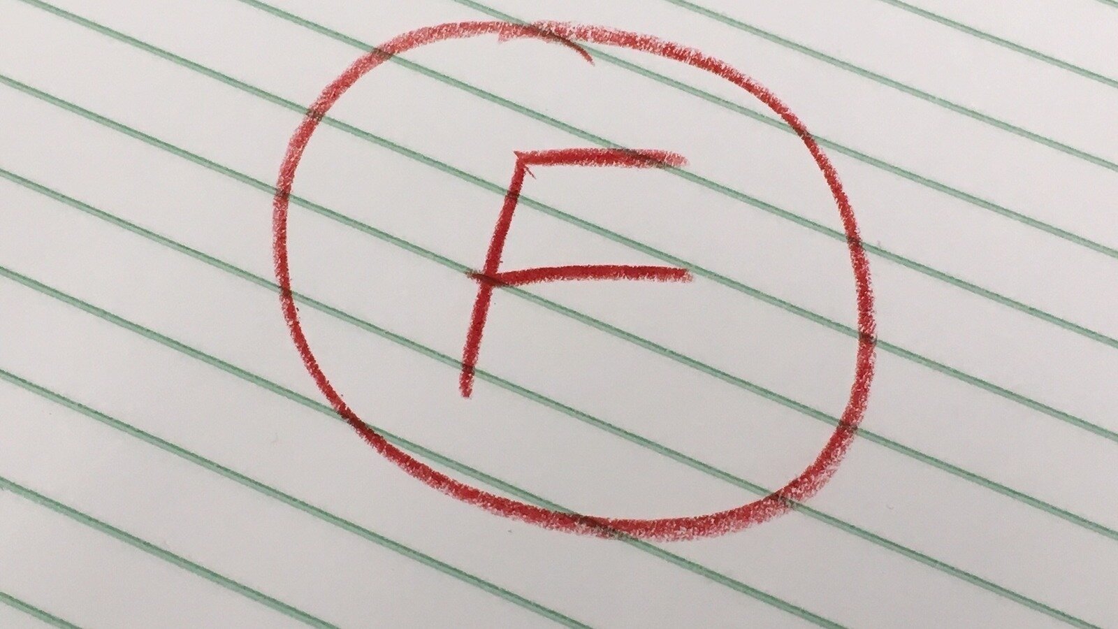 Petition · Change the MCPS Grading Policy - United States · Change.org
