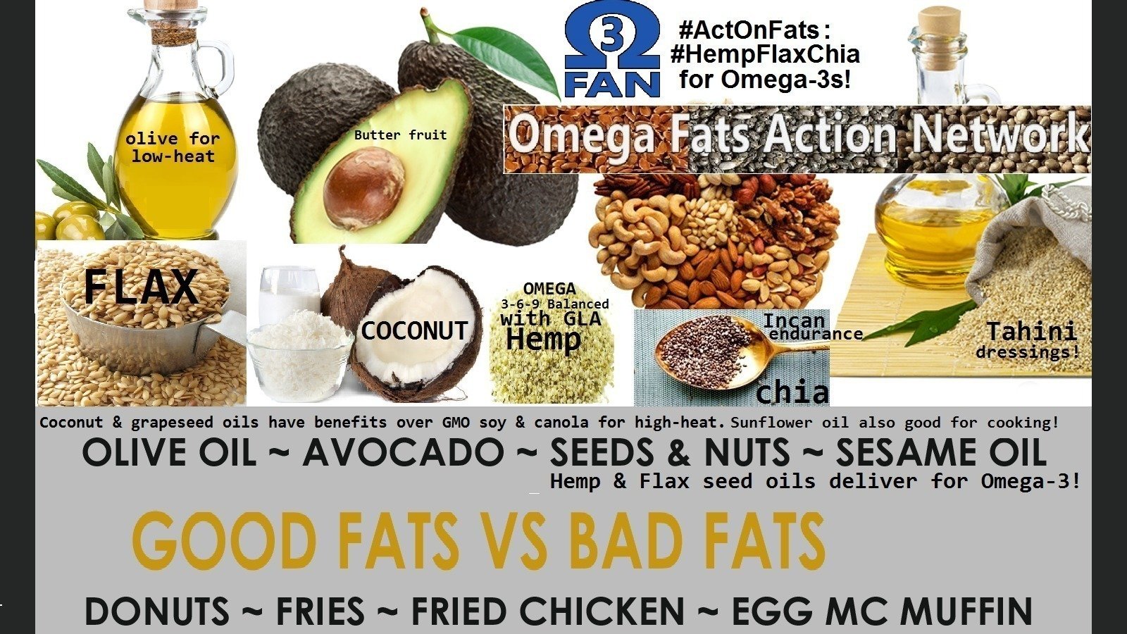 Petition · Promote brain-supportive nutritional wellness and fresher ...