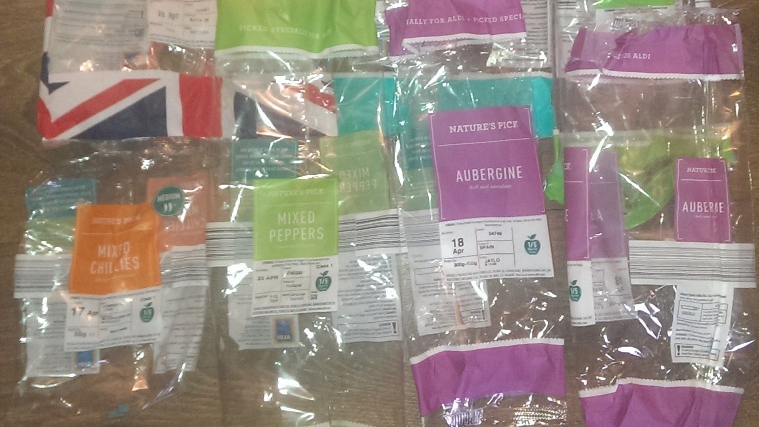 Petition · Get rid of single use plastic, shops to stop issuing plastic ...