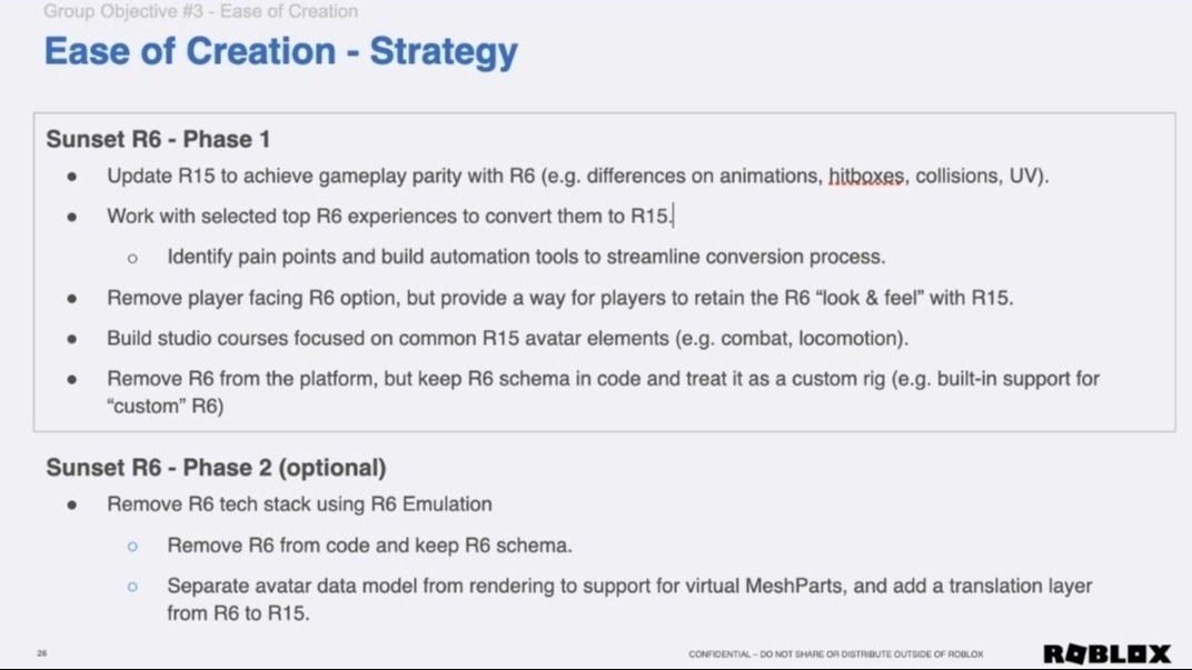 Petition update · ROBLOX IS REMOVING R6: DAVID'S CRONIES STRIKE AGAIN ...