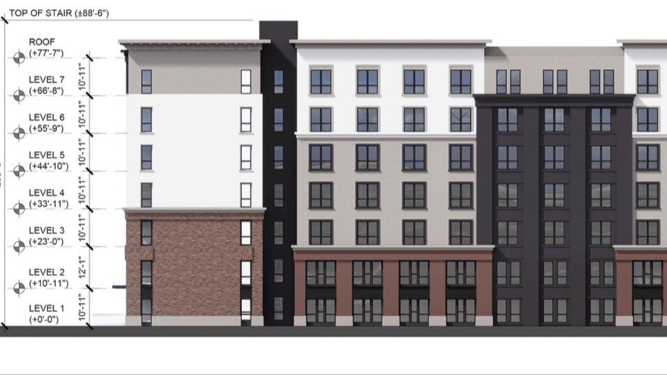 Petition · Demand Feasibility and Impact Studies for 112 Vera Street ...